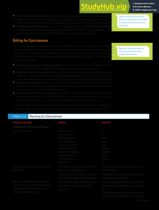 05 Chapter 5 Pp94-116.Pdf