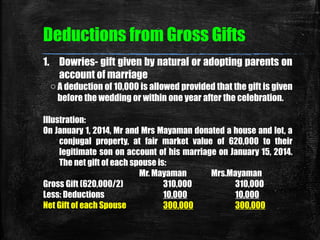 05 chapter 6 donor's tax | PPT