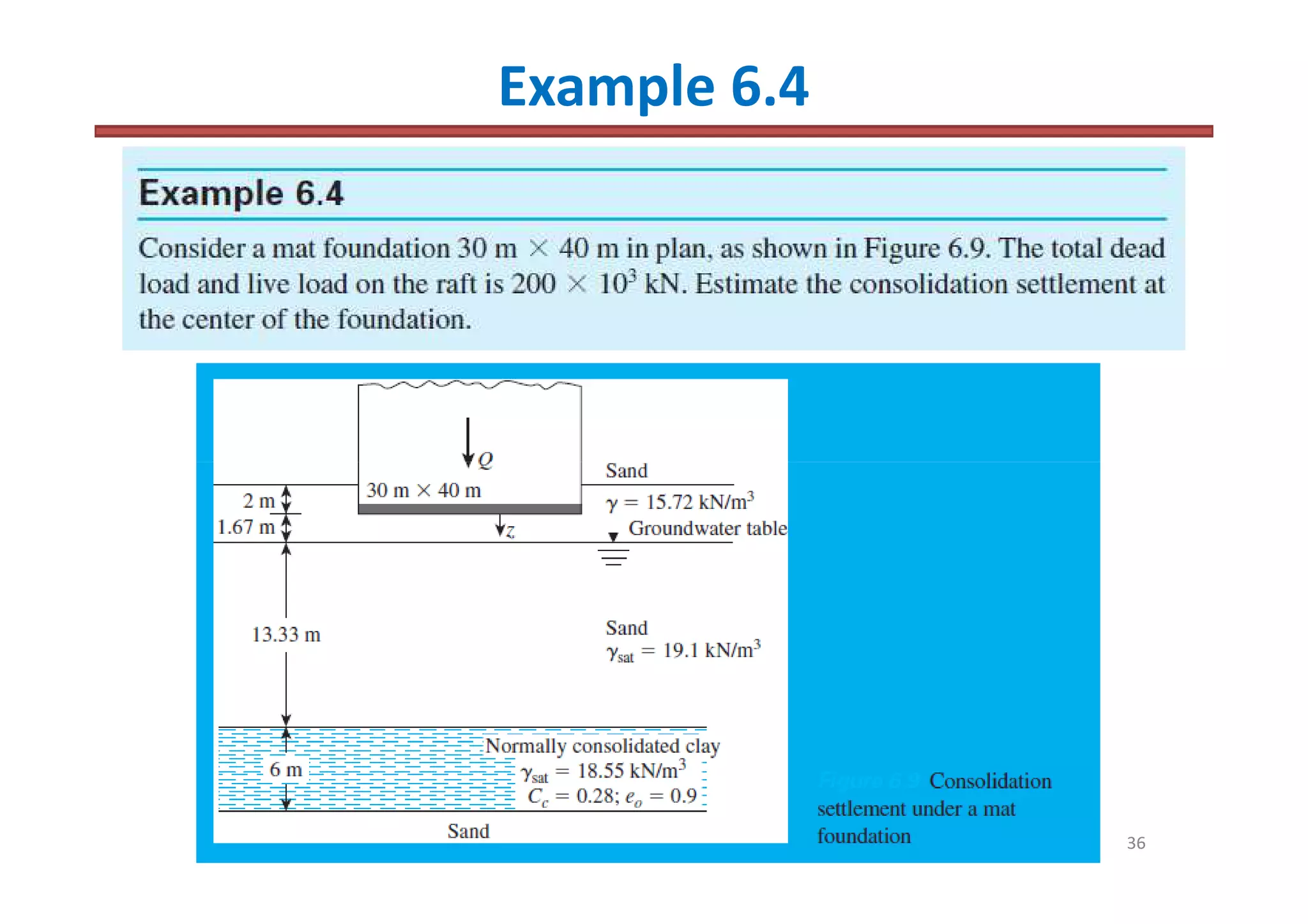 05 chapter 6 mat foundations | PDF