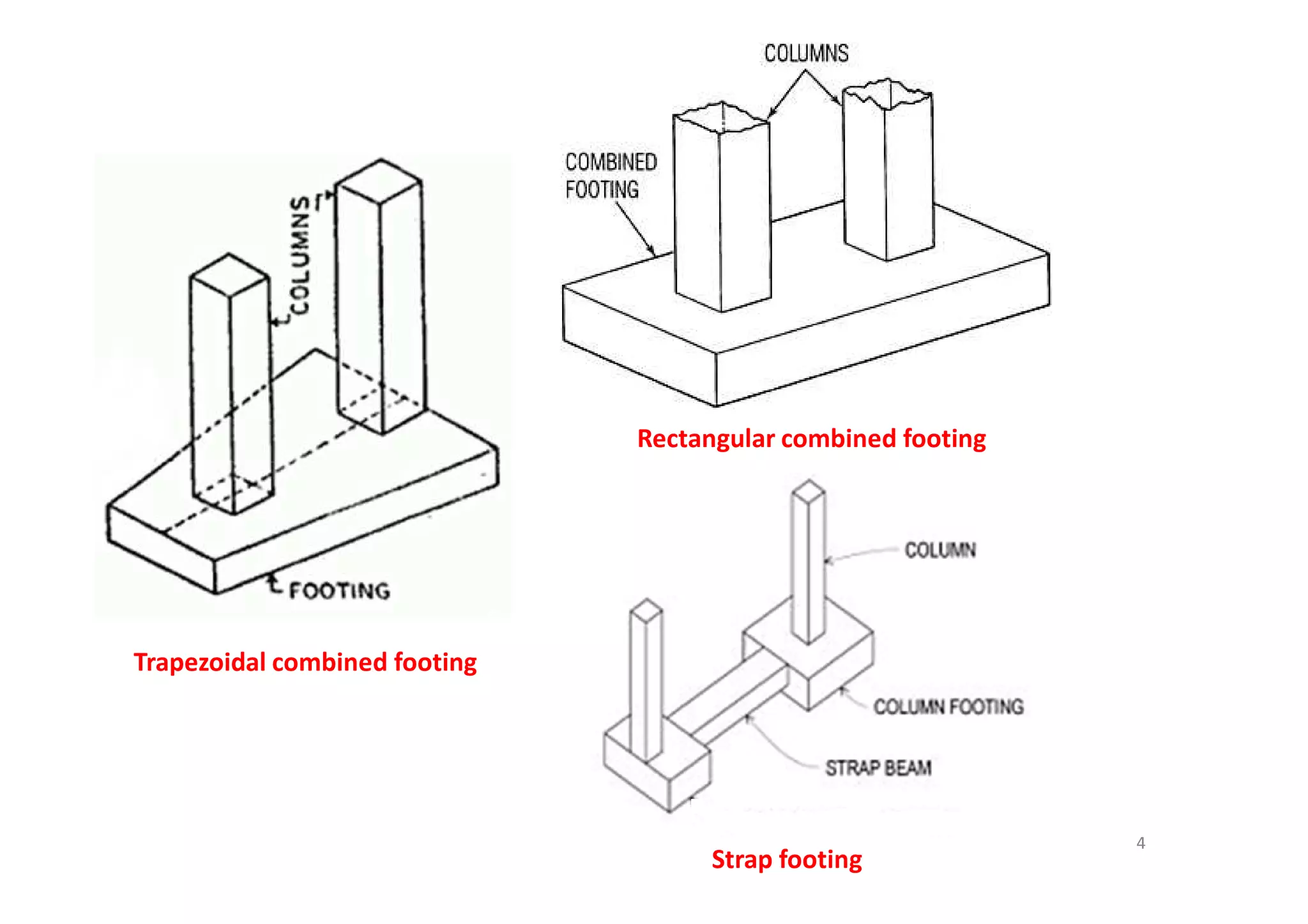 05 chapter 6 mat foundations | PDF