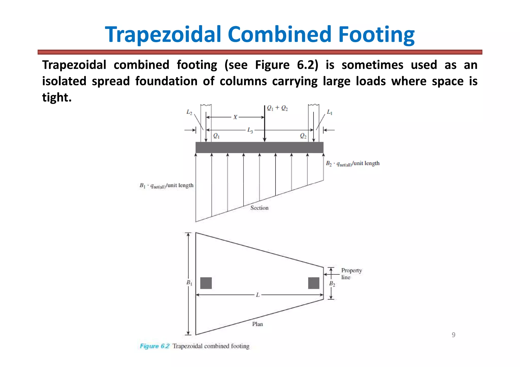 05 chapter 6 mat foundations | PDF