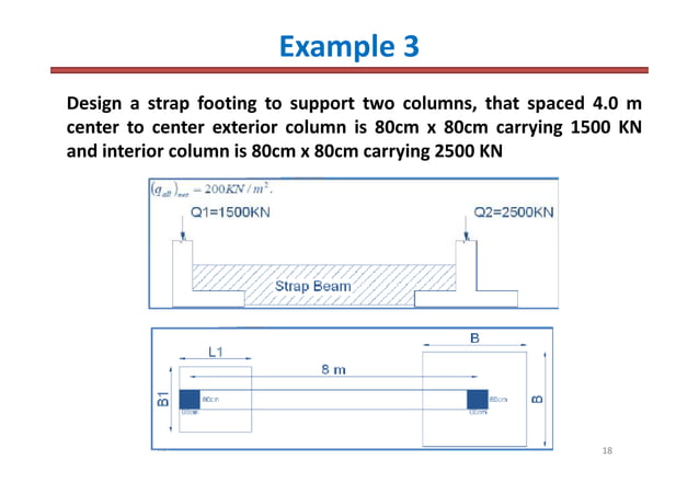 05 chapter 6 mat foundations | PDF | Civil Engineering Industry ...