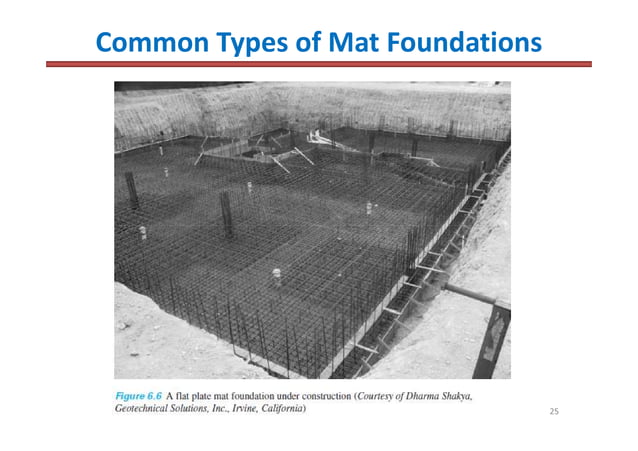 05 chapter 6 mat foundations | PDF | Civil Engineering Industry ...