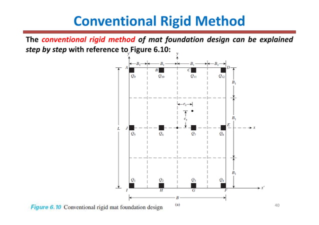 05 chapter 6 mat foundations | PDF | Civil Engineering Industry | Industries