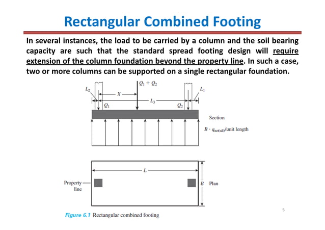 05 chapter 6 mat foundations | PDF | Civil Engineering Industry | Industries