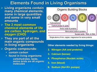 05 chemical elements_and_water | PPT
