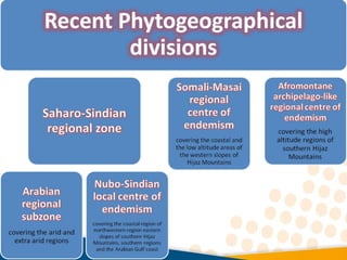 Chorology | PPT
