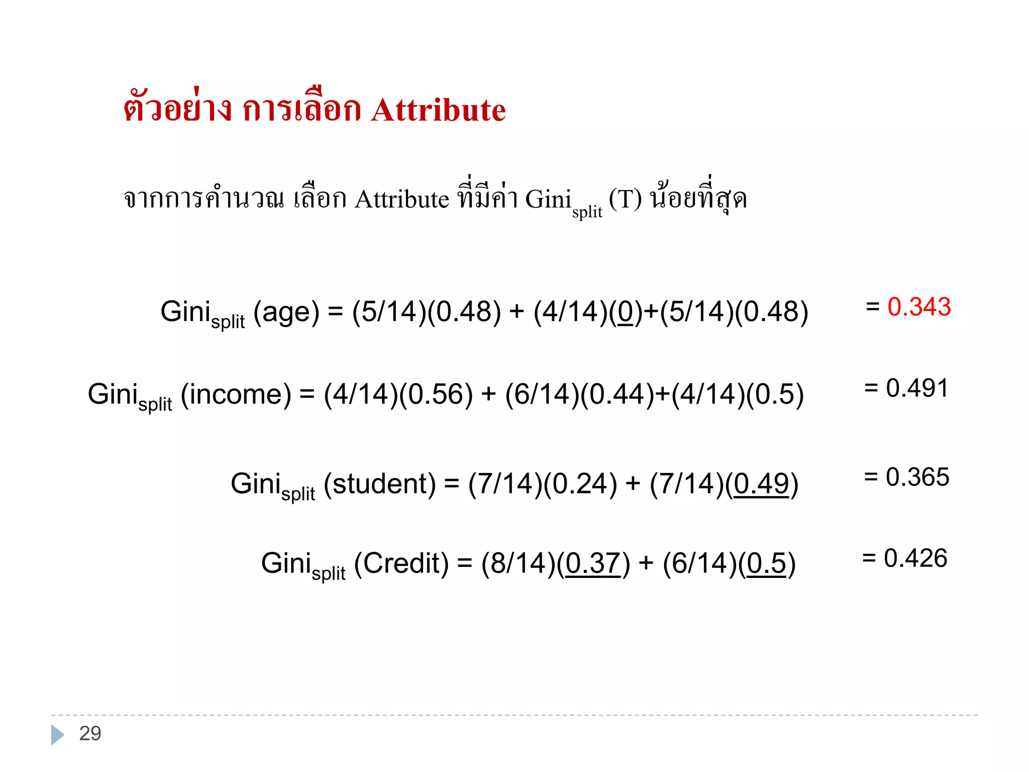 05 Classification 1 Decision Tree And Rule Based Classification Ppt