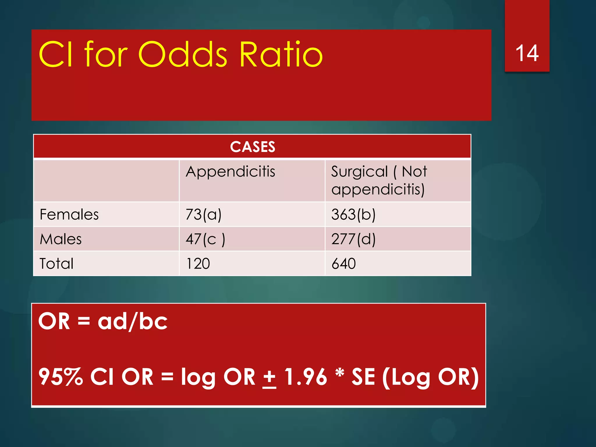 05 confidence interval & probability statements | PPTX