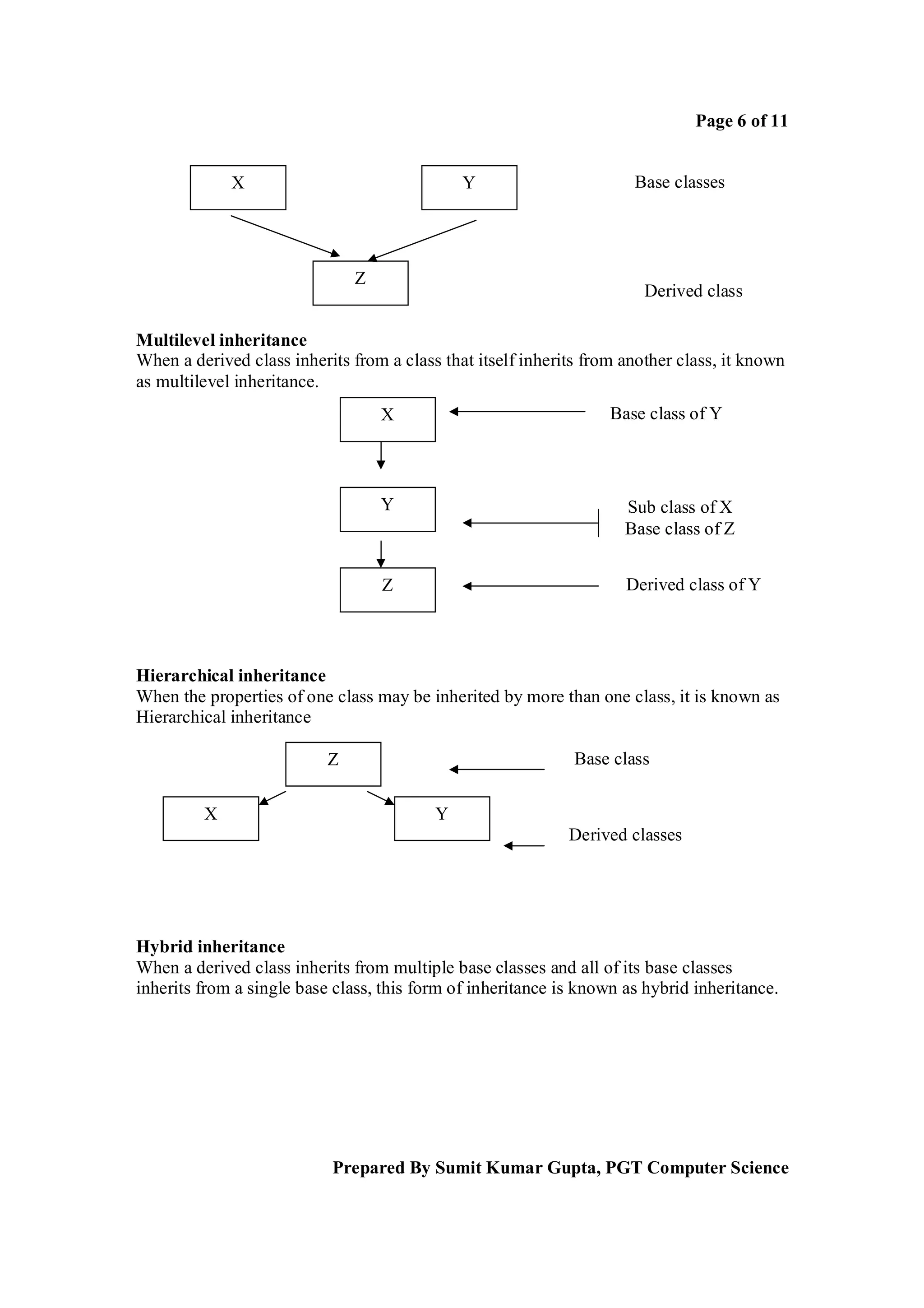 Constructor & destructor | PDF
