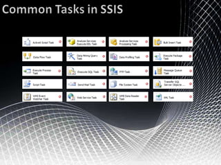 05 SSIS Control Flow | PPT