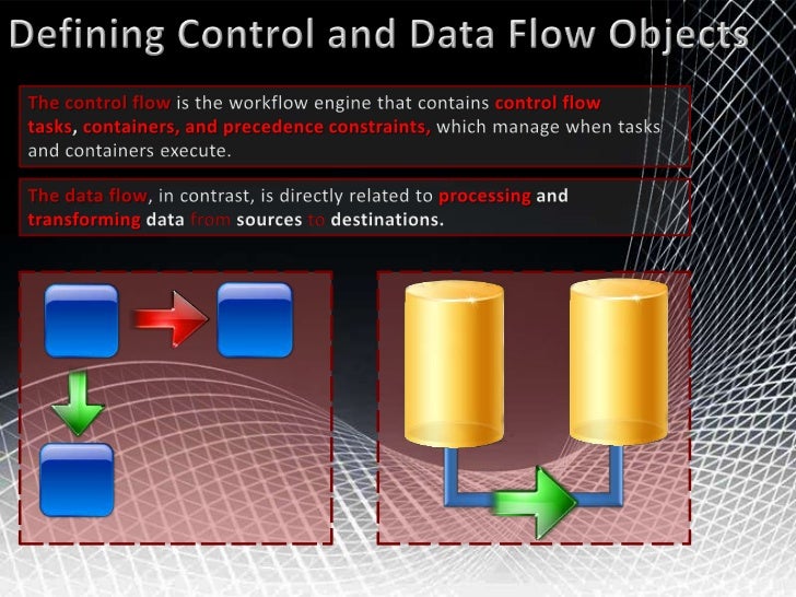05 Ssis Control Flow