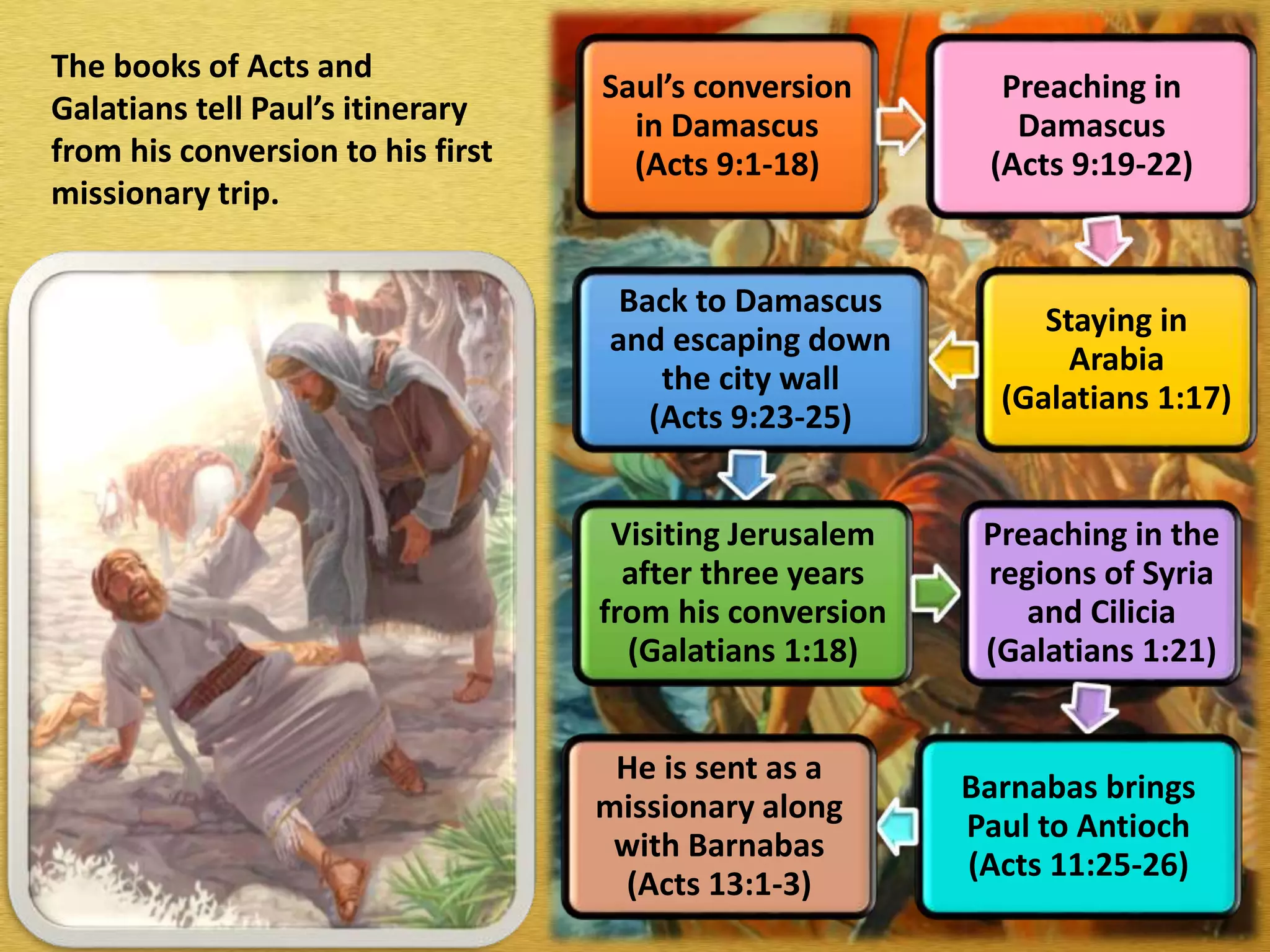 05 conversion of paul | PPTX