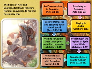 05 conversion of paul | PPTX