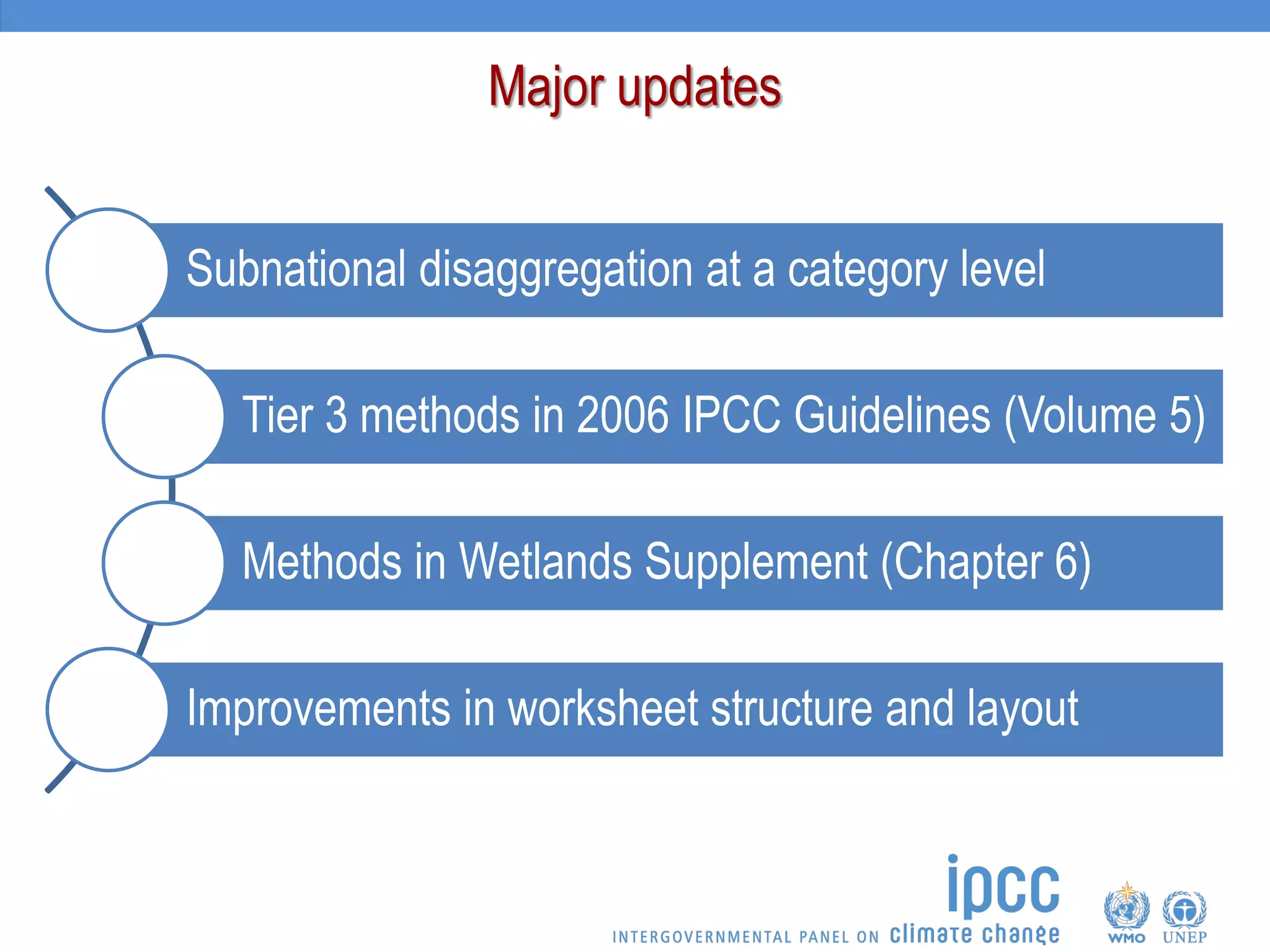 IPCC Inventory Software: Waste Sector | PDF