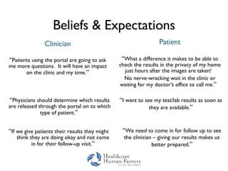 InfoWell Patient Portal: A Case of Patient-Centred Design [05 Cr2 1100 ...