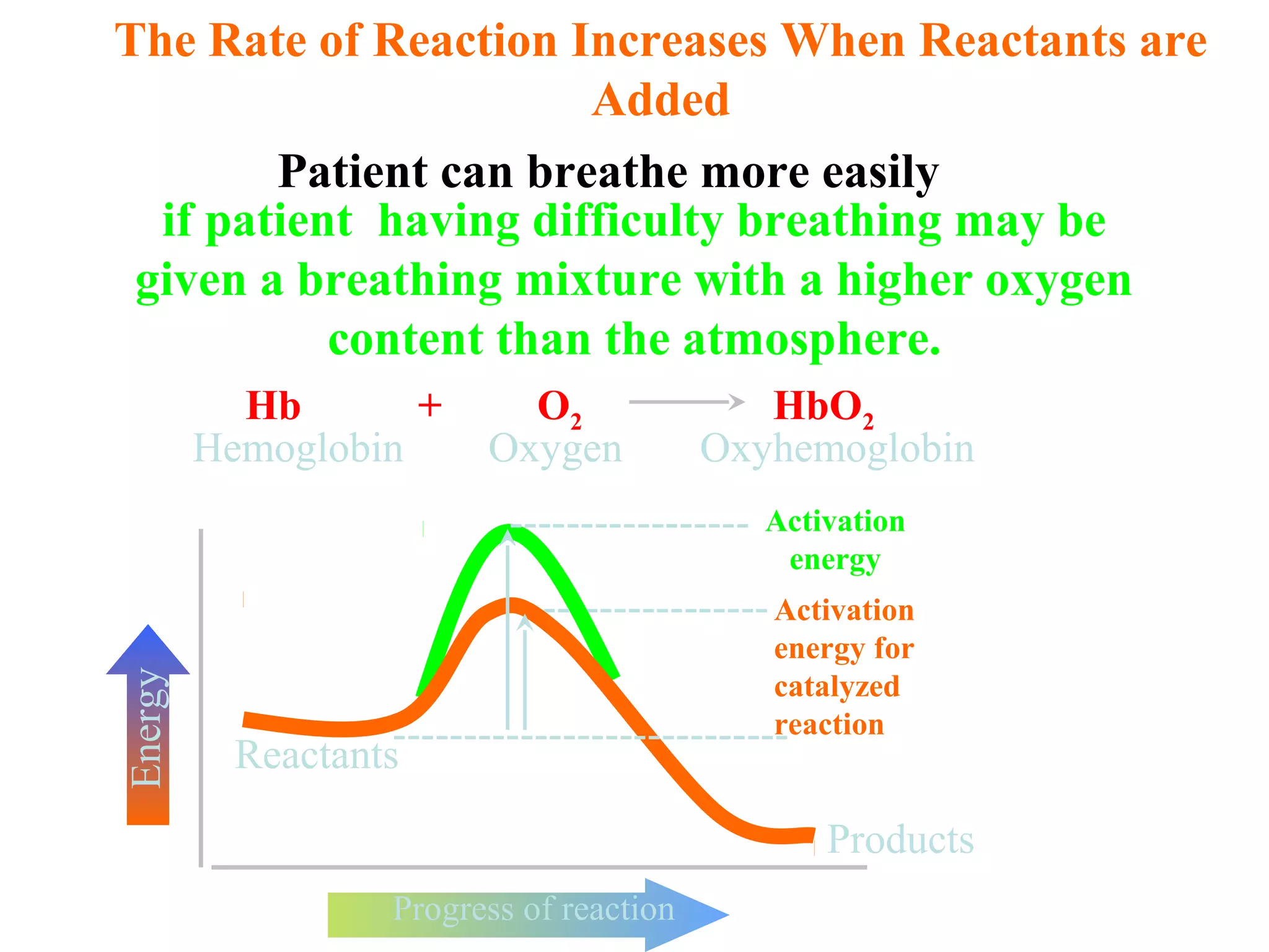 05c reversible reactions | PPT