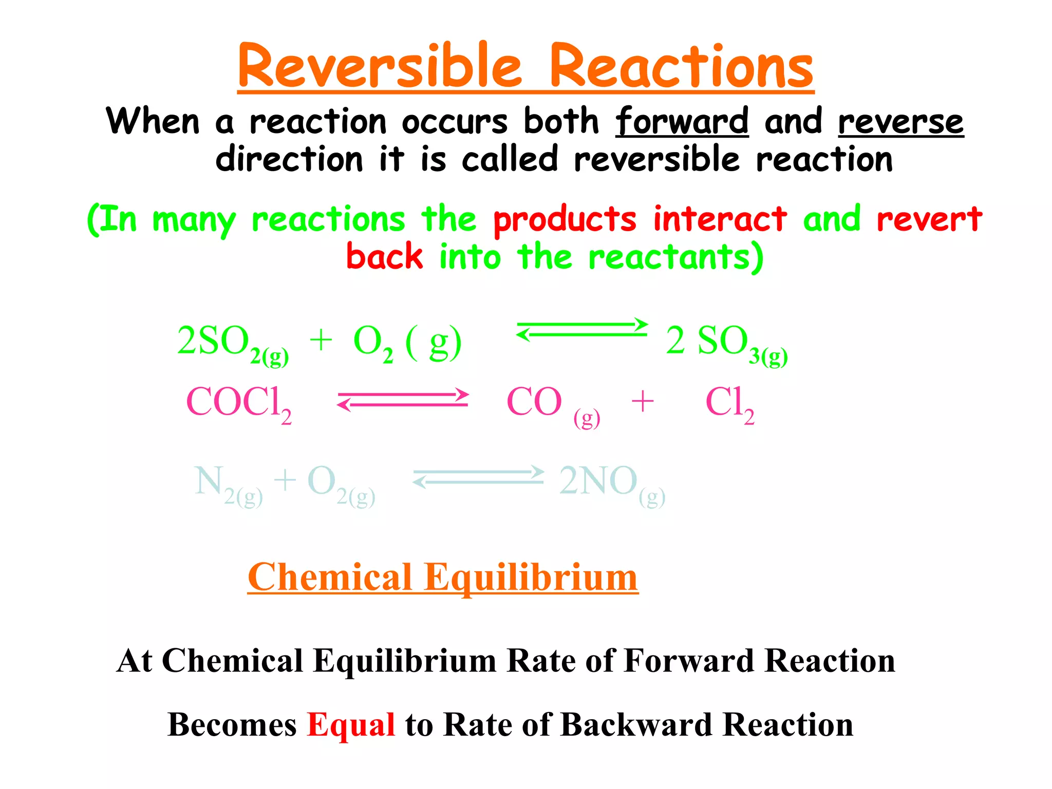 05c reversible reactions | PPT