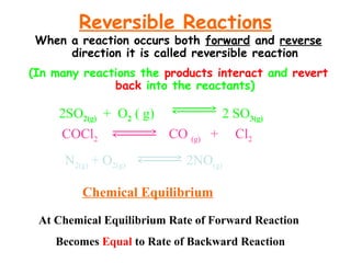 Irreversible Reaction
