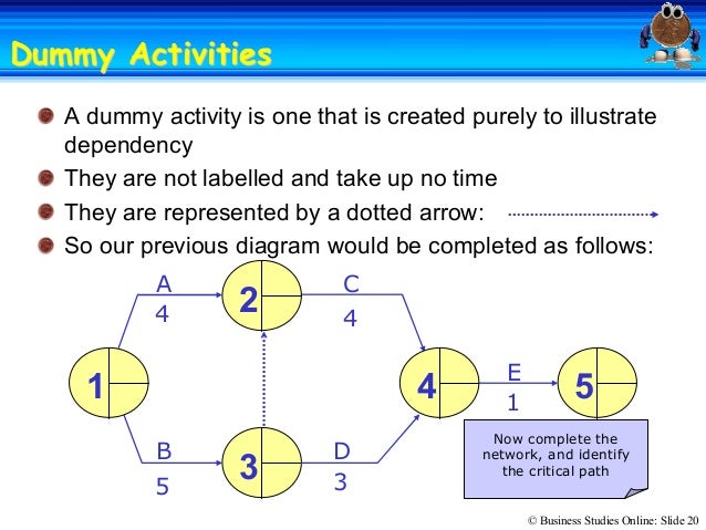 05 critical path analysis
