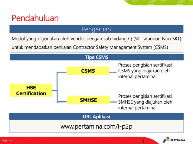 Contractor Safety Management System Overview | PDF
