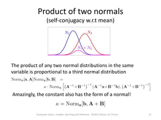 05 cv mil_normal_distribution | PPT