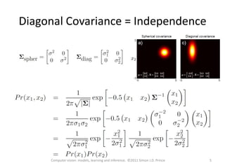 05 cv mil_normal_distribution | PPTX | Physics | Science