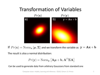 05 cv mil_normal_distribution | PPTX | Physics | Science