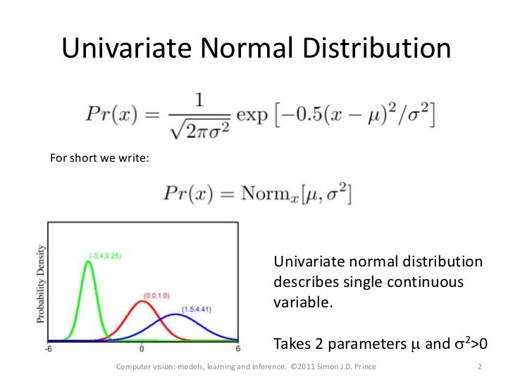 05 cv mil_normal_distribution