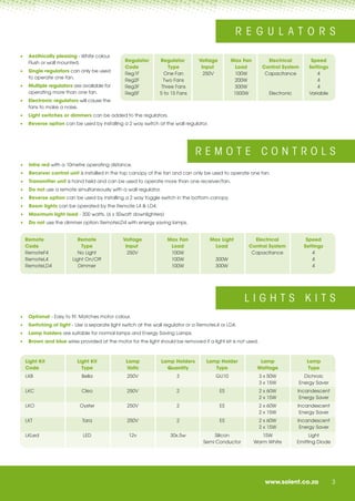 Solent Showcase Oct 2014 | PDF | Home Appliances | Home & Garden