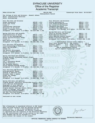 Transcrip 02.10.2015