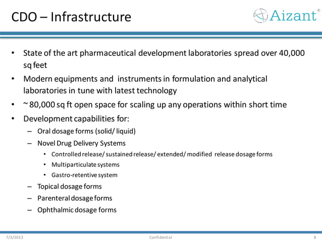 Aizant Corporate Ppt | PDF | Pharmaceutical Industry | Industries