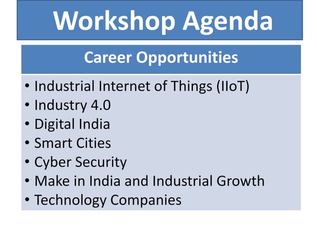UNDERSTANDING INDUSTRIAL PROCESSES, MEASUREMENT & CONTROLS | PPT
