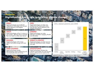 Moving Towards AI at Shell with Daniel Jeavons (Shell) | PDF