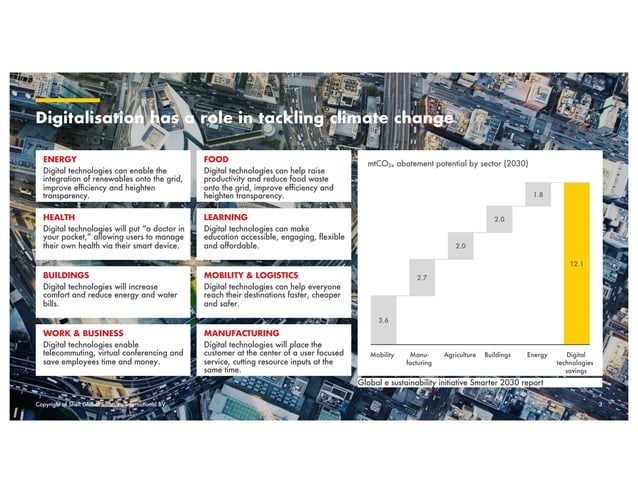 Moving Towards AI at Shell with Daniel Jeavons (Shell) | PDF