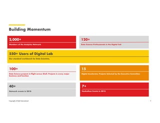 Moving Towards AI at Shell with Daniel Jeavons (Shell) | PDF