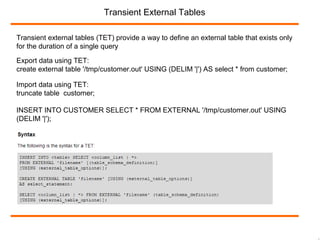 data loading and unloading in IBM Netezza by www.etraining.guru