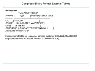 data loading and unloading in IBM Netezza by www.etraining.guru
