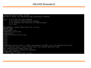 data loading and unloading in IBM Netezza by www.etraining.guru