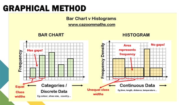 05 Data pRESENTATION.pdf 05 Data pRESENTATION.pdf