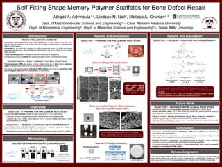 Advincula,Abigail_PosterFinal | PPT | Free Download