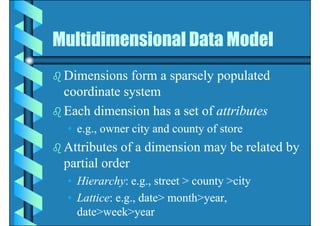 05_Decision Support and OLAP.pdf