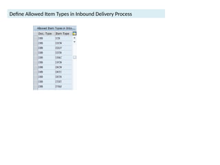 SAP EWM Delivery integration processing in SAP S4 HANA | PPTX
