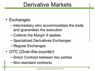 Introduction to Derivatives Market | PPT