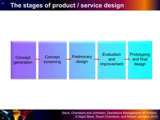 05 design of products and services_Operations Management | PPT