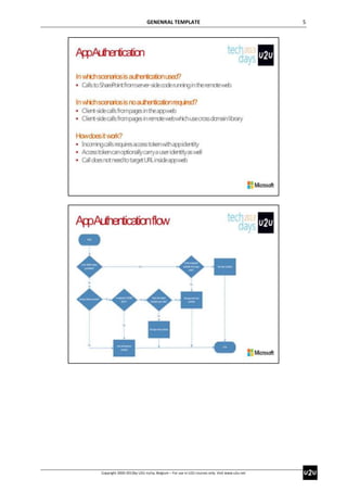 Deep Dive SharePoint 2013: SharePoint app security | PDF