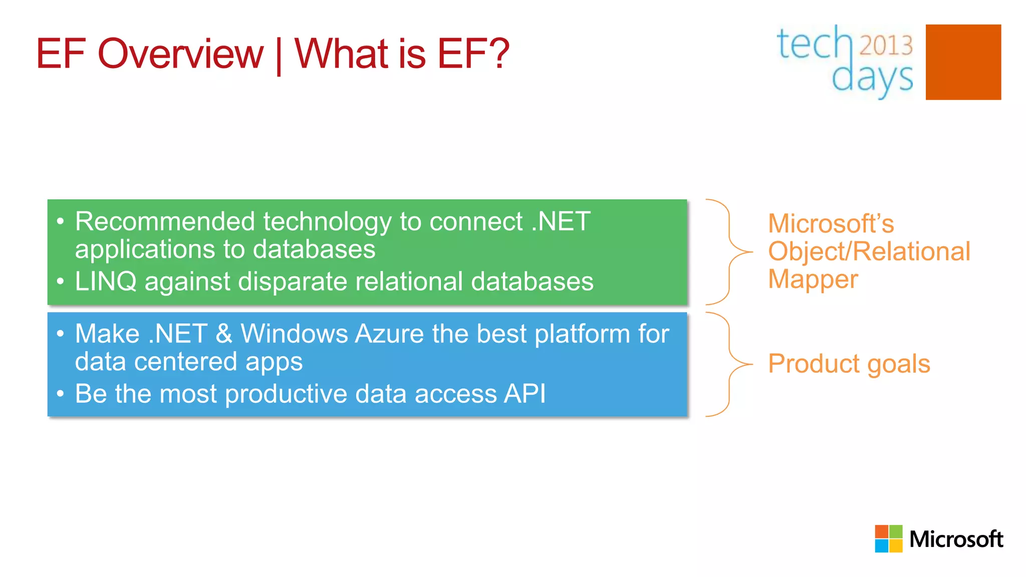 Deep Dive into Entity Framework 6.0 | PPTX