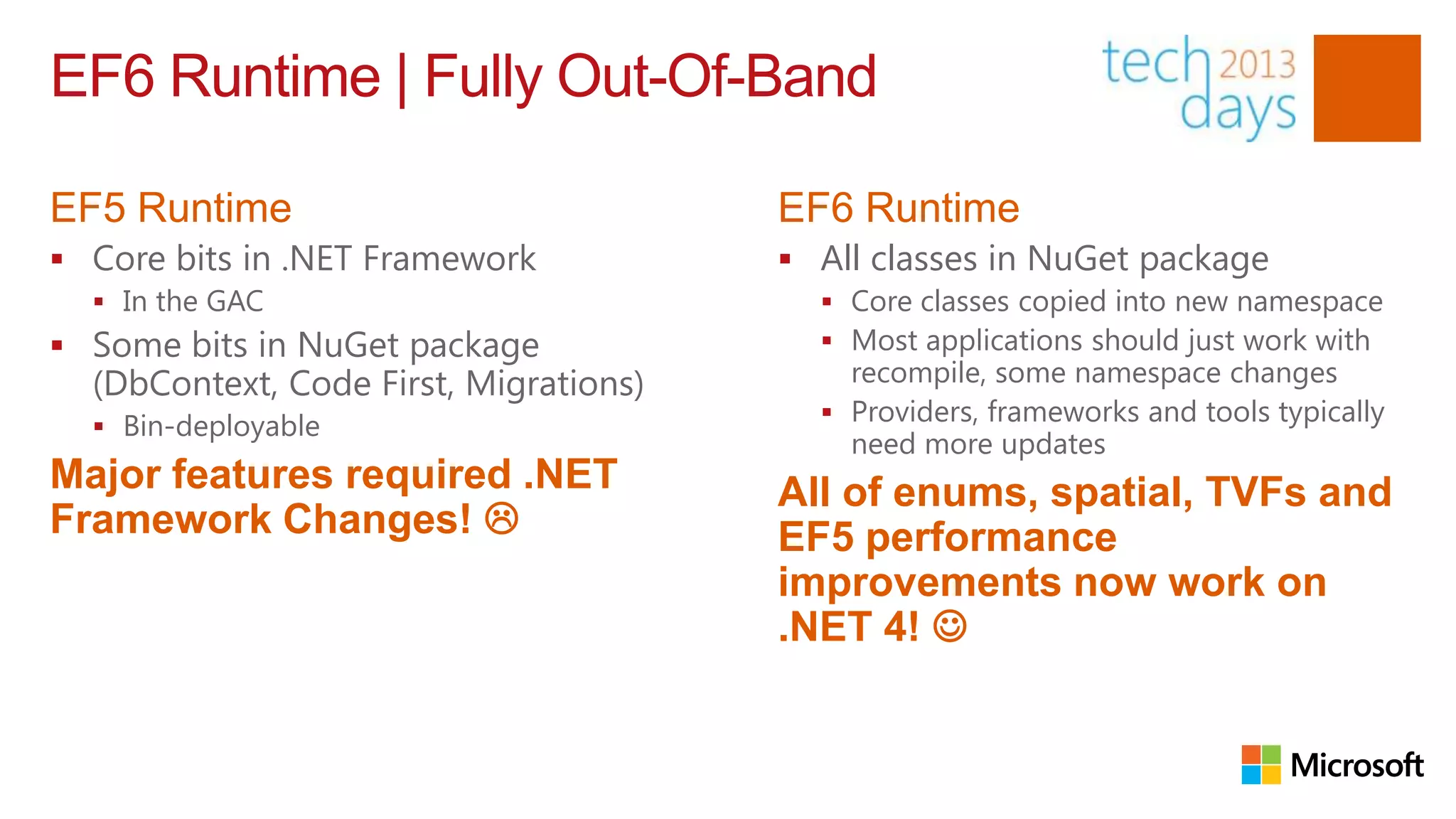 Deep Dive into Entity Framework 6.0 | PPTX