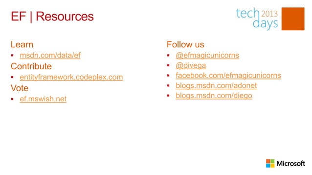 Deep Dive into Entity Framework 6.0 | PPTX | Databases | Computer Software and Applications
