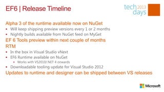 Deep Dive into Entity Framework 6.0 | PPTX